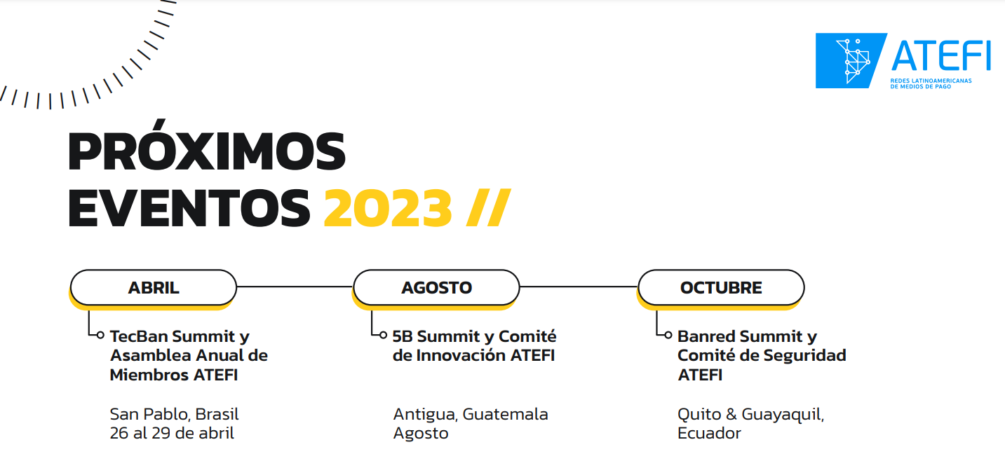 Próximos eventos ATEFI 2023 - Suiche 7B